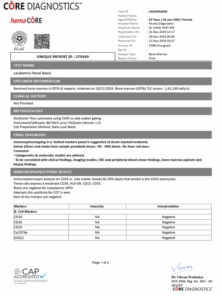 TestReport,Mrs.mar MAR WIN_24010092600,Dr.kyaw Thet Aye_a5efd87c 58f2 ...