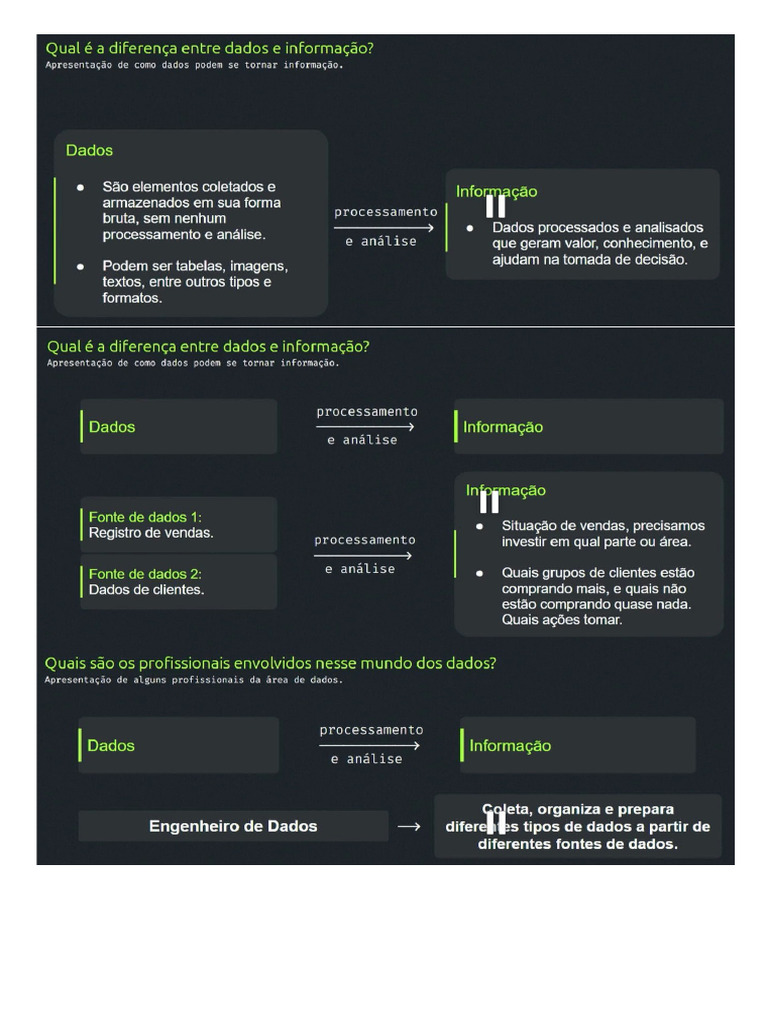 Aula Ciencia Dados | PDF