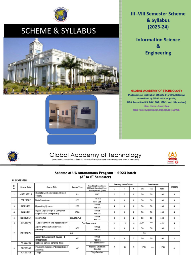 Final Copy of 2023-24 Batch Scheme & Syllabus-11!11!2024-Signed | PDF | Physical Education ...