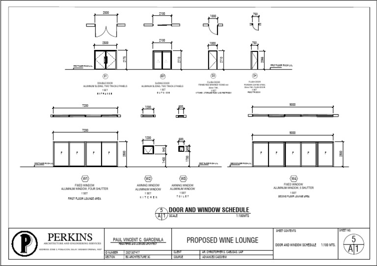 DOOR SCHEDULE A5 | PDF | Door | Building Technology