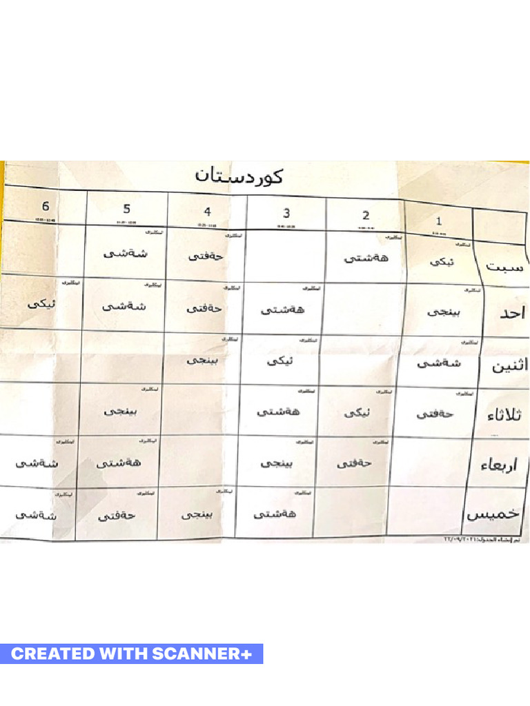 Scanner+ Document Creation Guide | PDF