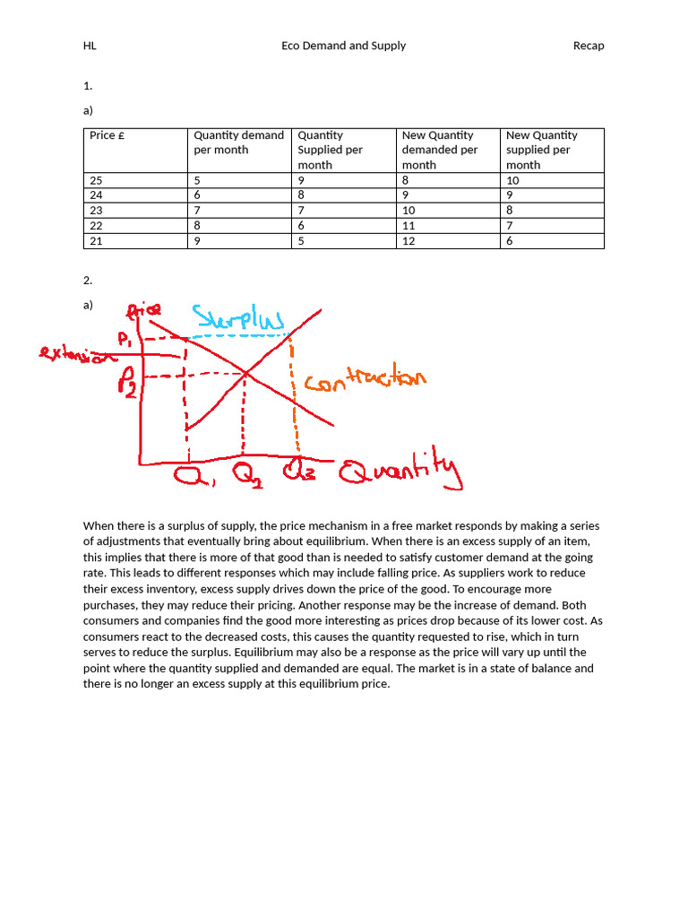 Eco Demand and Supply Exam Q | PDF | Economic Equilibrium | Electronic Cigarette