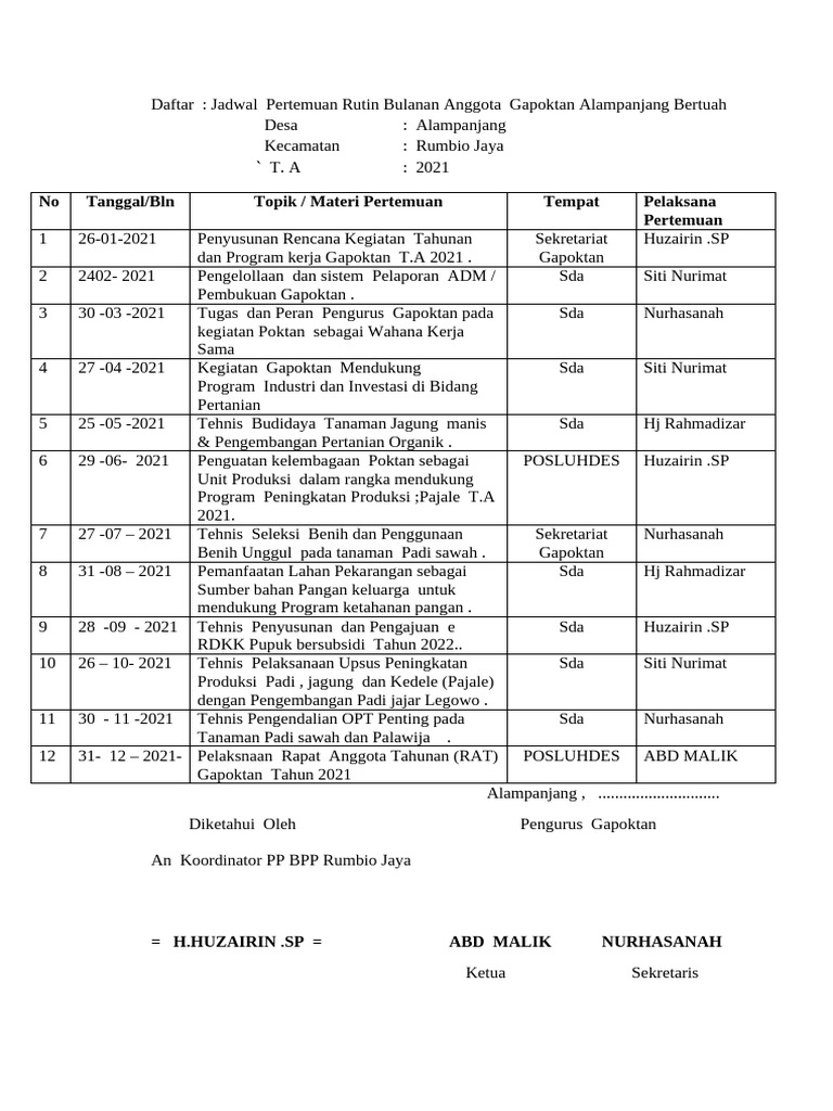 Daftar Jadwal Pertemuan Gapoktan | PDF