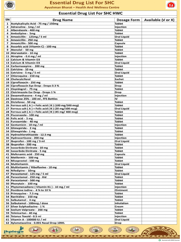 EDL - SHC - 62 - Print Version - 071223 | PDF