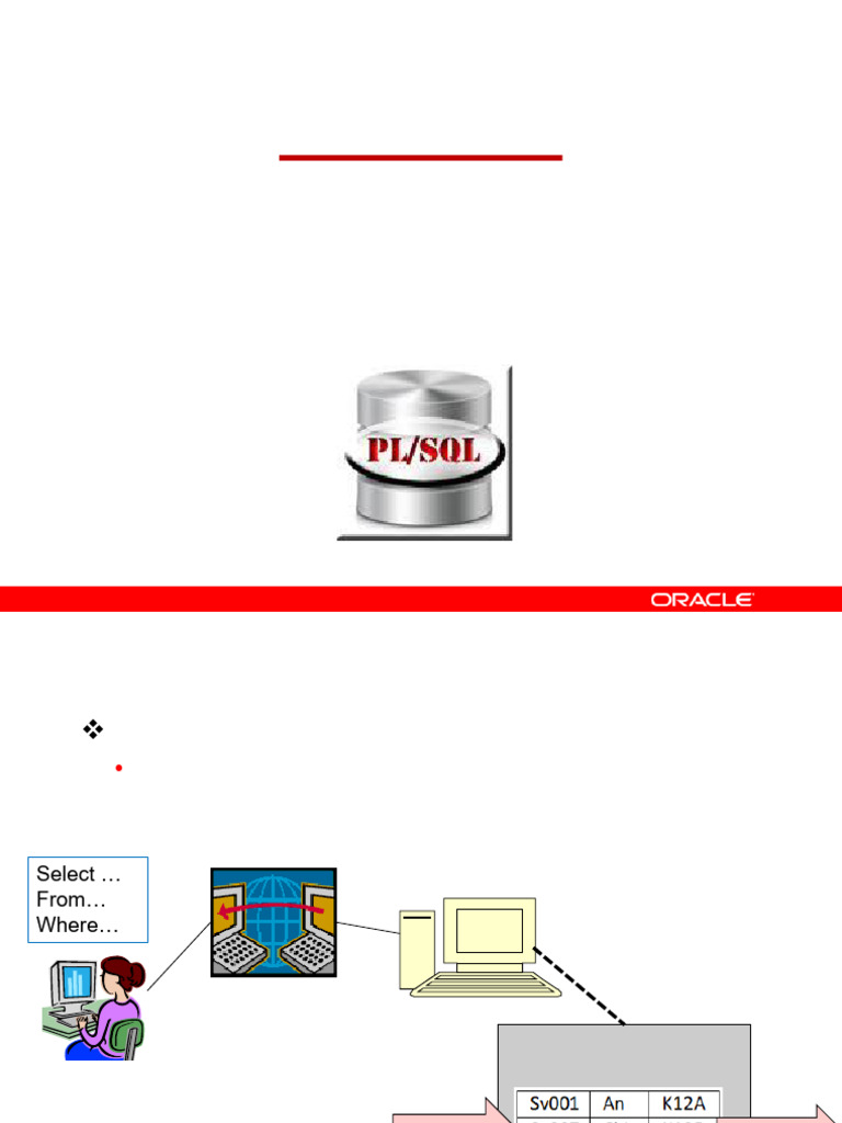 Les10 | PDF | Pl/Sql | Parameter (Computer Programming)