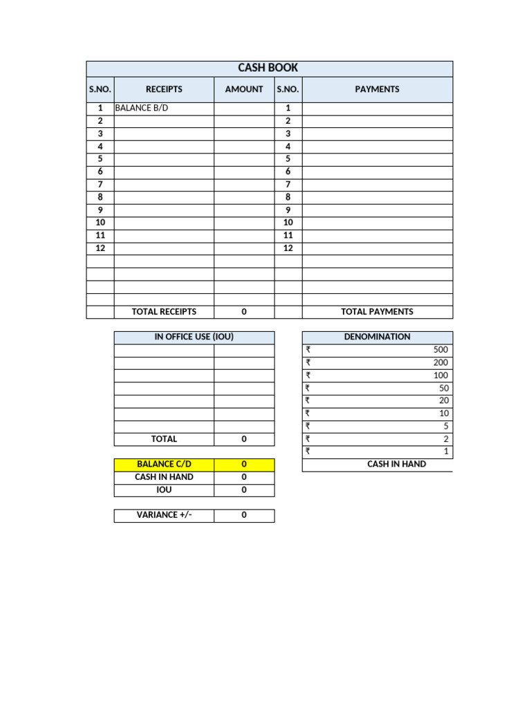 Cash Book Report Summary | PDF