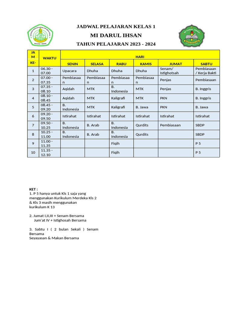 Jadwal Pelajaran Kelas 1 MI 2023-2024 | PDF