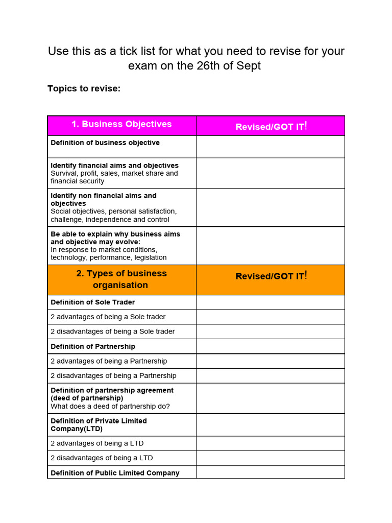 Year 10 Revision | PDF