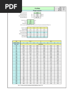 Grade 8.8 Bolt Loading Capacities Table | PDF | Screw | Classical Mechanics