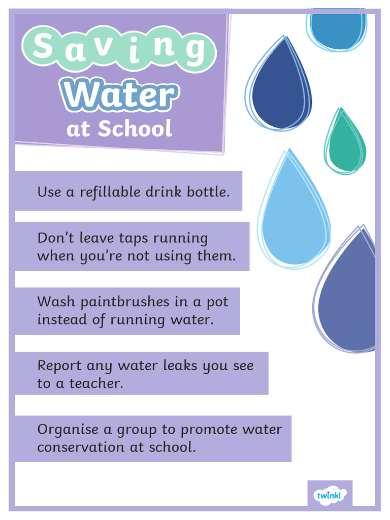 T TP 1708938122 How To Save Water Information Posters - Ver - 1 | PDF