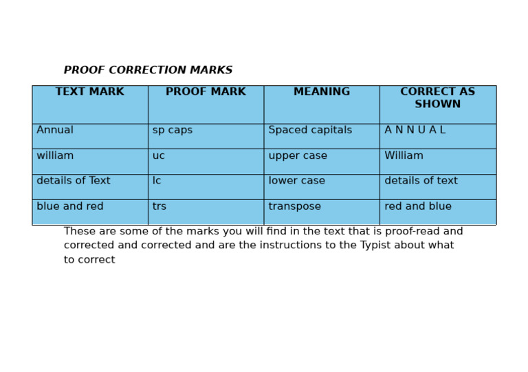 Correction Marks | PDF
