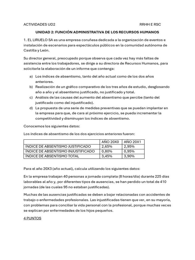 TAREA UD. 2 PUNTUABLE | PDF