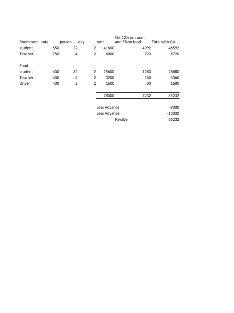 bill apex | PDF | Economies | Money