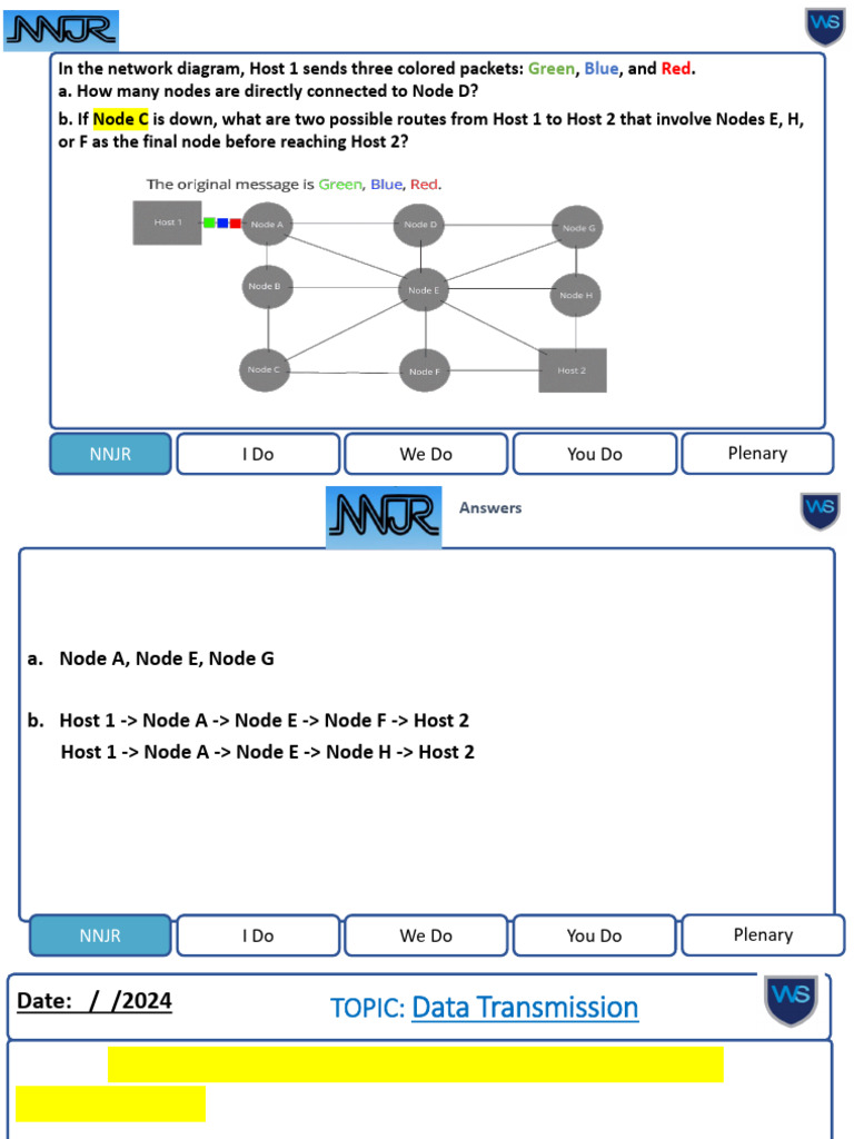 Data Transmission: Serial vs. Parallel | PDF | Electrical Engineering ...
