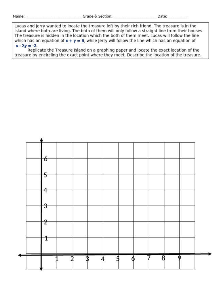 Graphing Treasure Hunt for Students | PDF