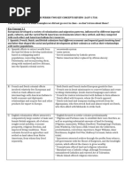 APUSH Unit 2 Review | PDF | Slavery | Atlantic Slave Trade