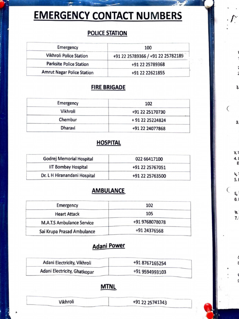 Emergency Contact Numbers in Vikhroli | PDF