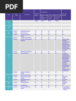 Transport and Shipment Documents Vda 4939 | PDF | Electronic Data ...
