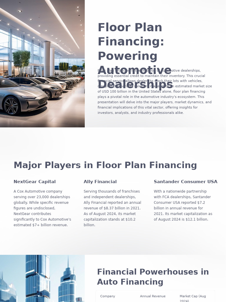 Automotive Floor Plan Financing Insights | PDF | Car Dealership | Bank ...