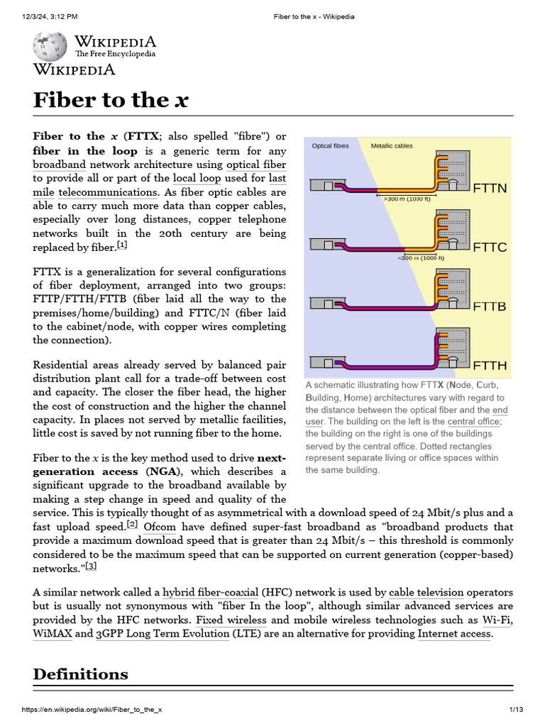 Fiber To The X - FTTN-FTTC-FTTB-FTTH Etc | PDF | Fiber To The X | Information And Communications ...