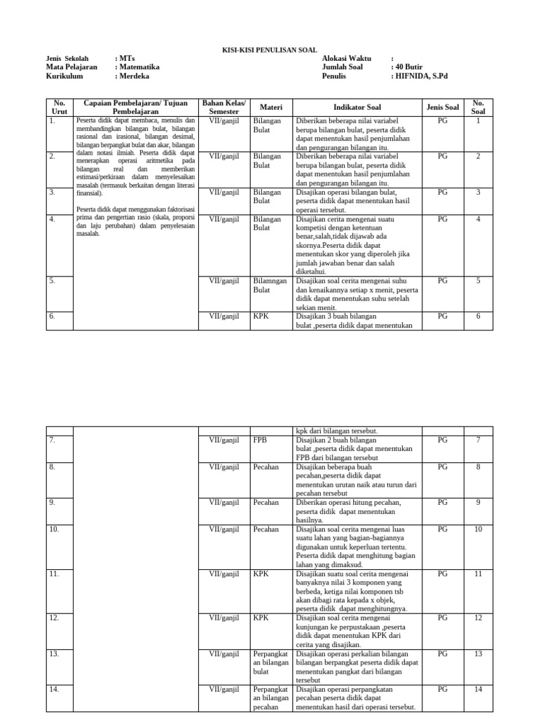 Kisi-Kisi Ujian Sem Ganjil Matematika Kelas 7 - 2024 | PDF