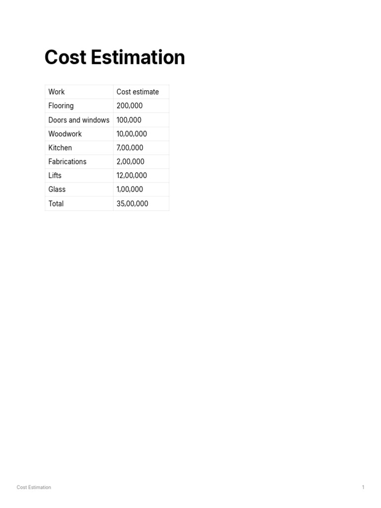 Cost Estimation for Construction Project | PDF
