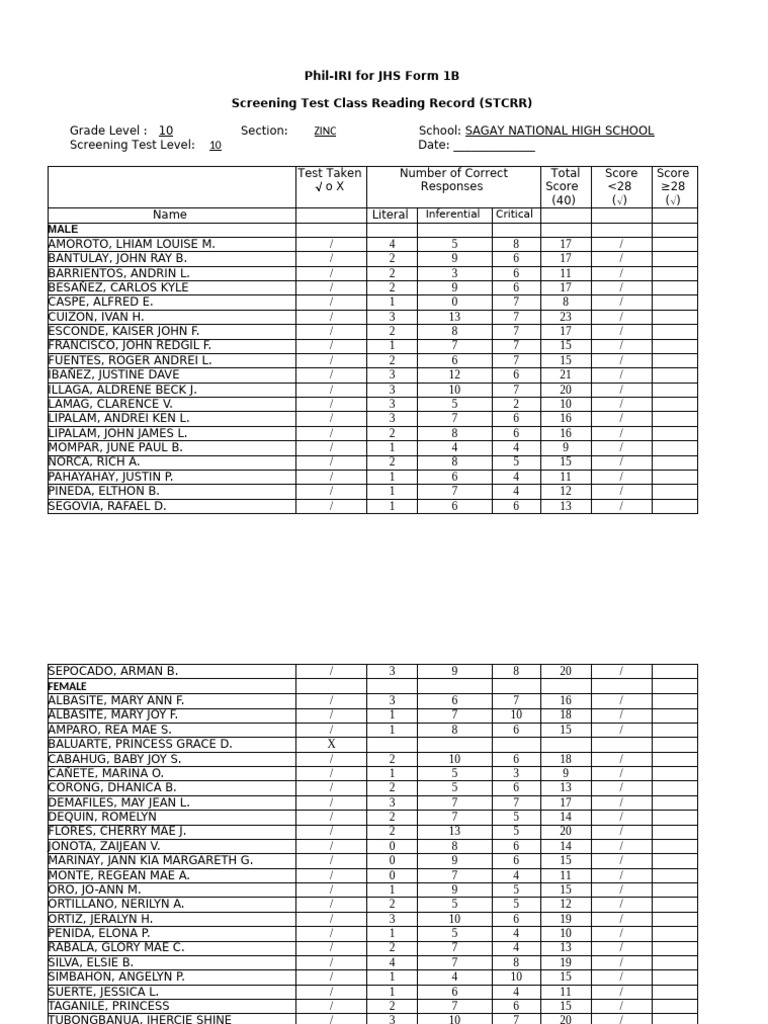 Form 1B Zinc | PDF | Standardized Tests | Tests