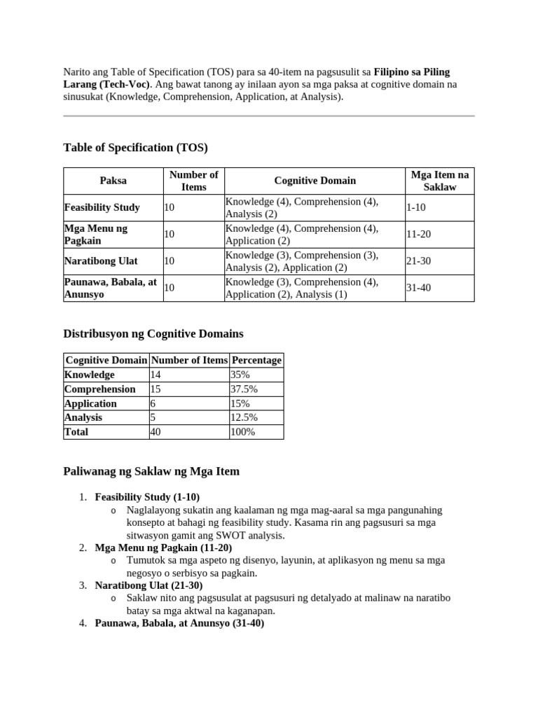 Table of Specification | PDF