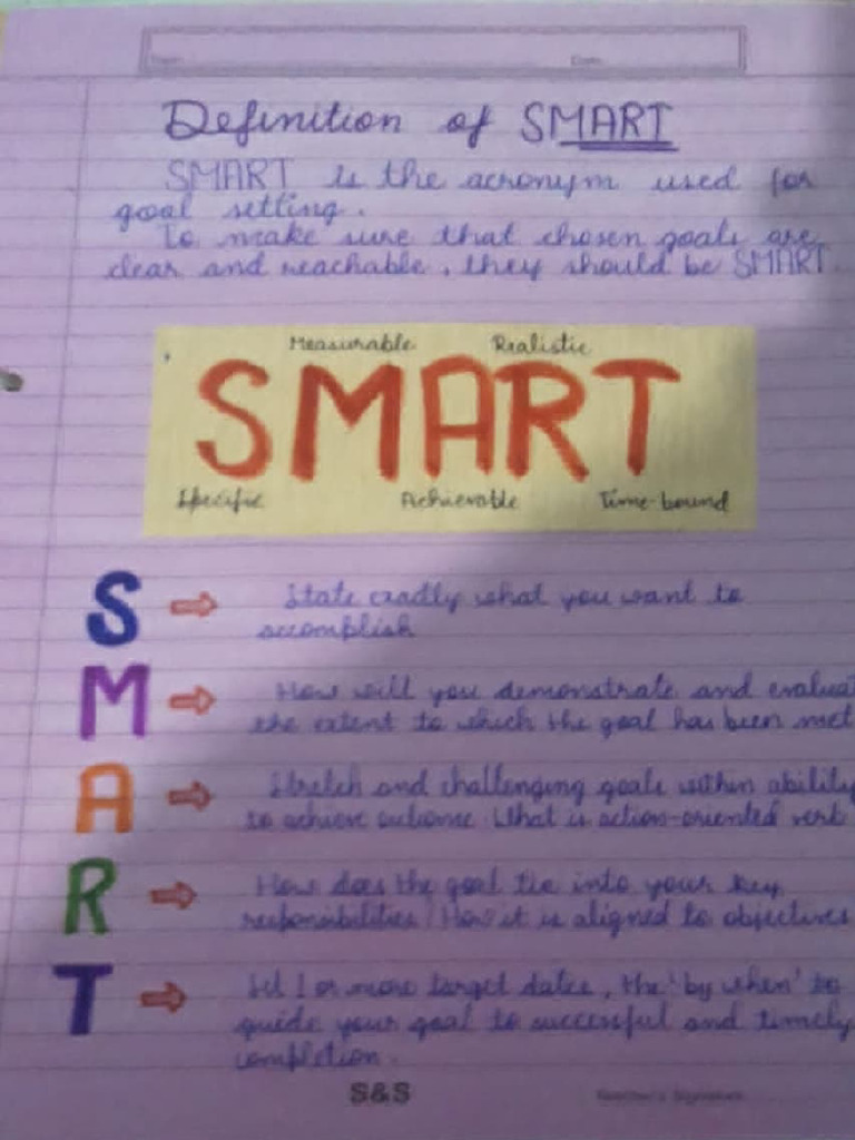 SMART Time Management | PDF