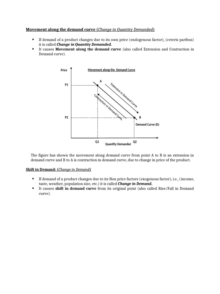 Movement and Shift in The Demand Curve | PDF