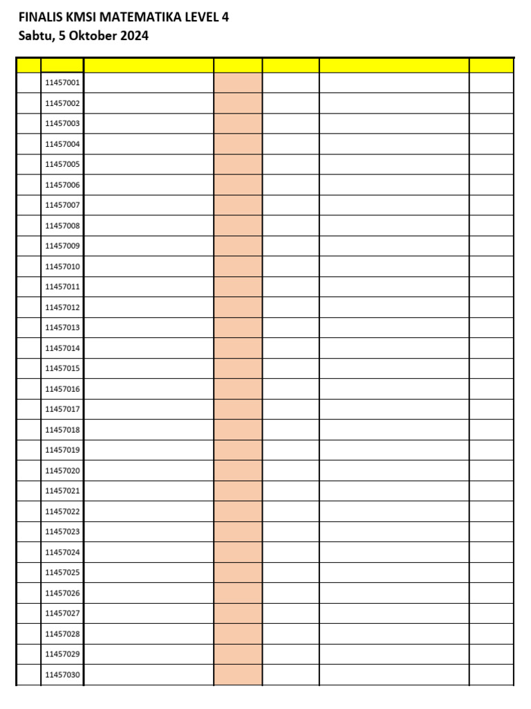 Finalis KMSI Matematika Level 4 | PDF