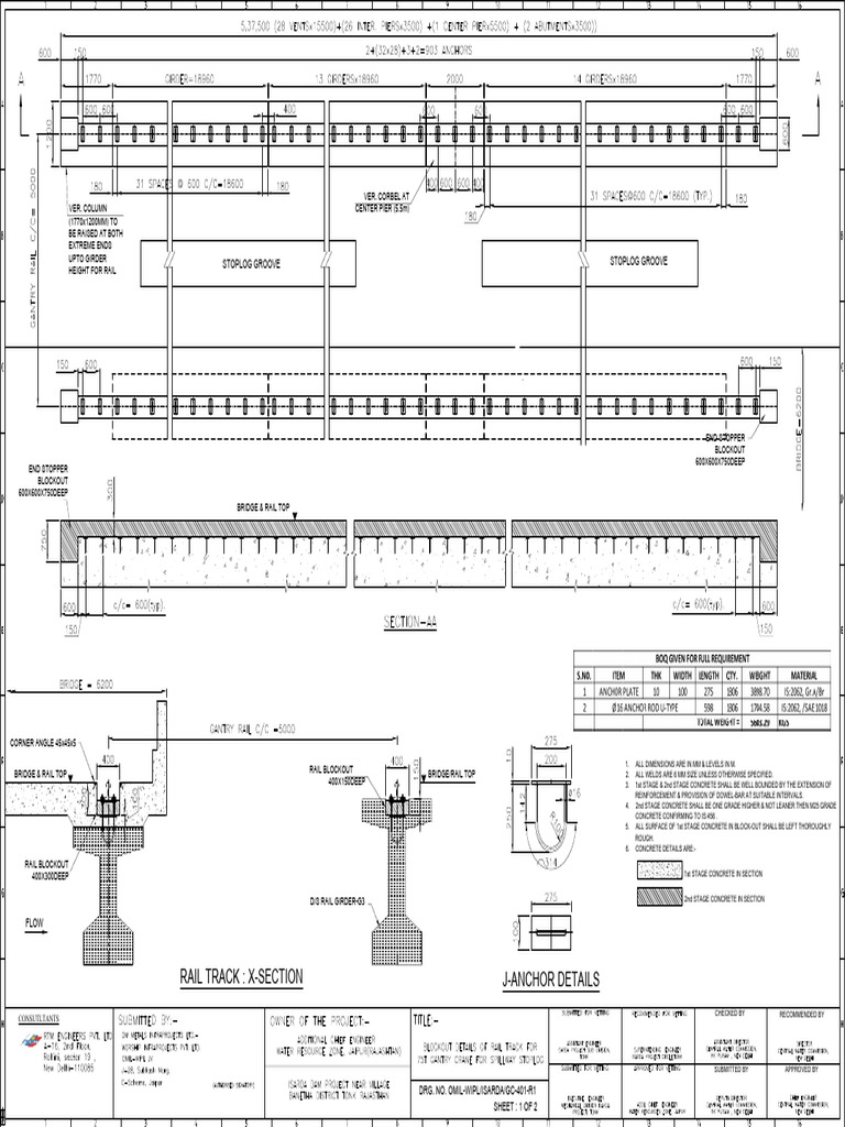 401-(1 of 2)-R1 - Blockout for Gantry Rails | PDF | Civil Engineering | Structural Engineering