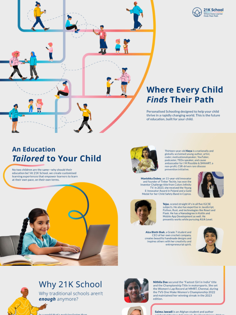 21K School | PDF