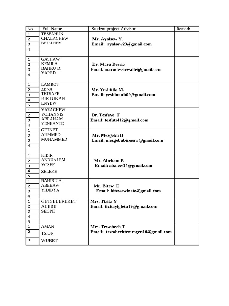 Students project placement_2017 | PDF