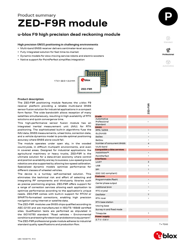 ZED-F9R_ProductSummary_UBX-19048775 (1) | PDF | Computing | Navigation