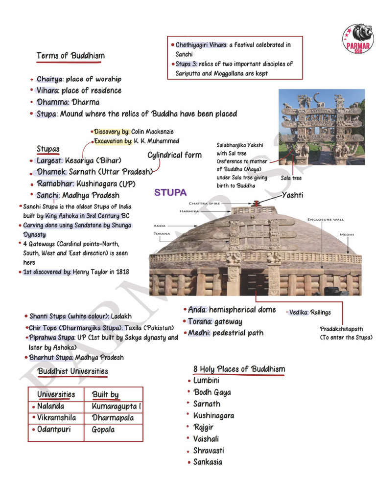 Lec 4 - Buddhism P2 | PDF