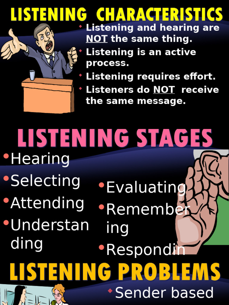 Active Listening vs. Hearing Explained | PDF