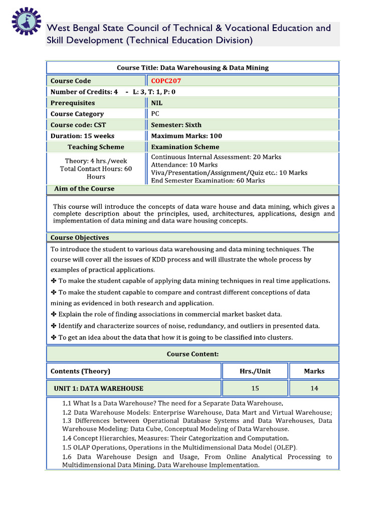 S6 DWDM Syllabus | PDF