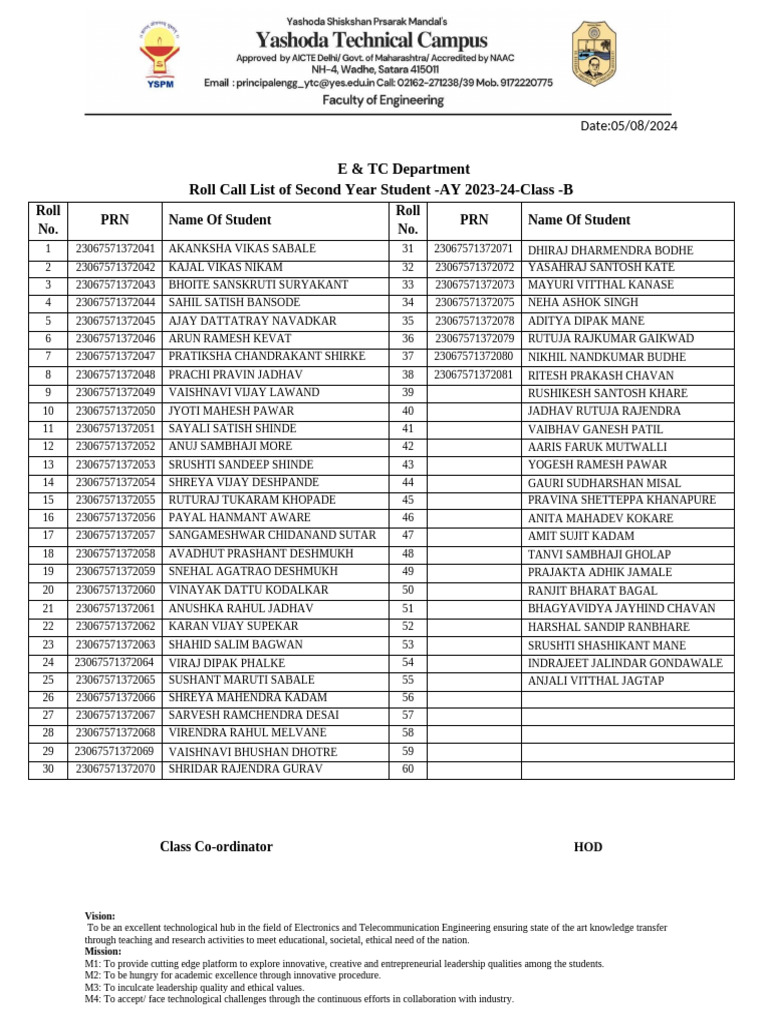 Roll Call List - 2024-25-SY-B | PDF