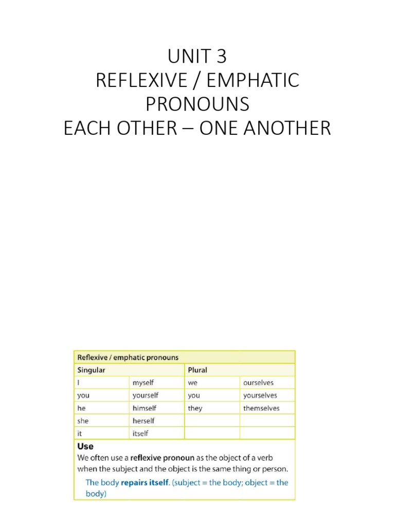 UNIT 3 GRAMMAR - REFLEXIVE PRONOUNS | PDF