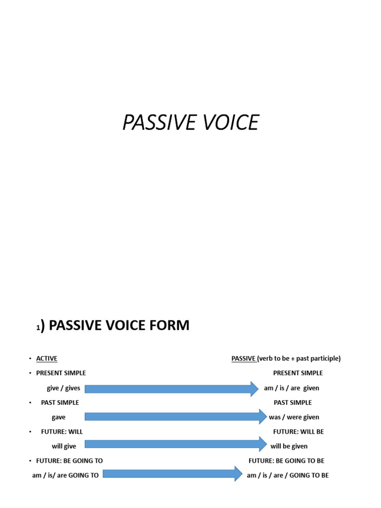 UNIT 3 GRAMMAR NOTES-PASSIVE VOICE | PDF | Verb | Subject (Grammar)