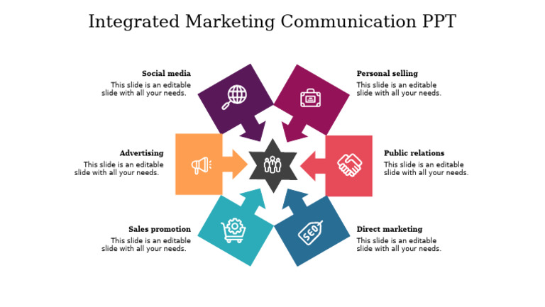 40406-Integrated Marketing Communication PPT | PDF
