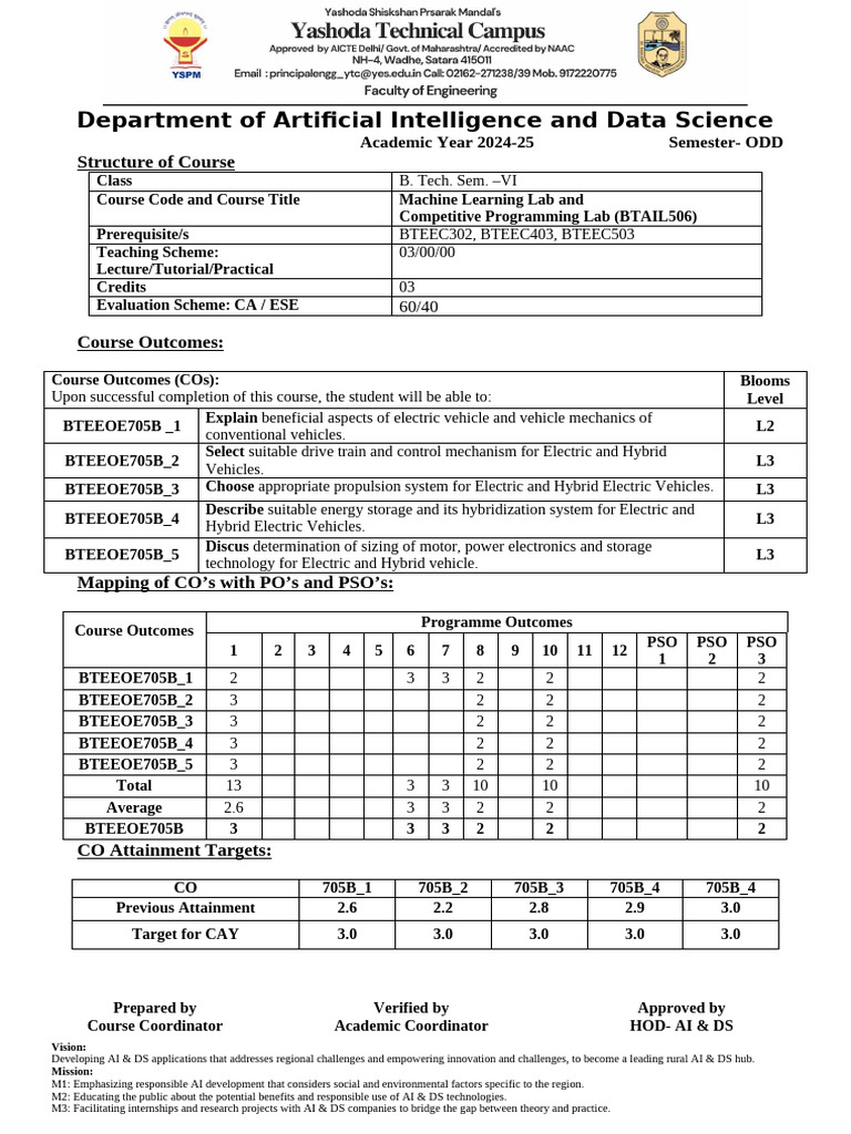 BTEEOE705B_ CO-PO Mapping & Target Theory | PDF | Artificial ...
