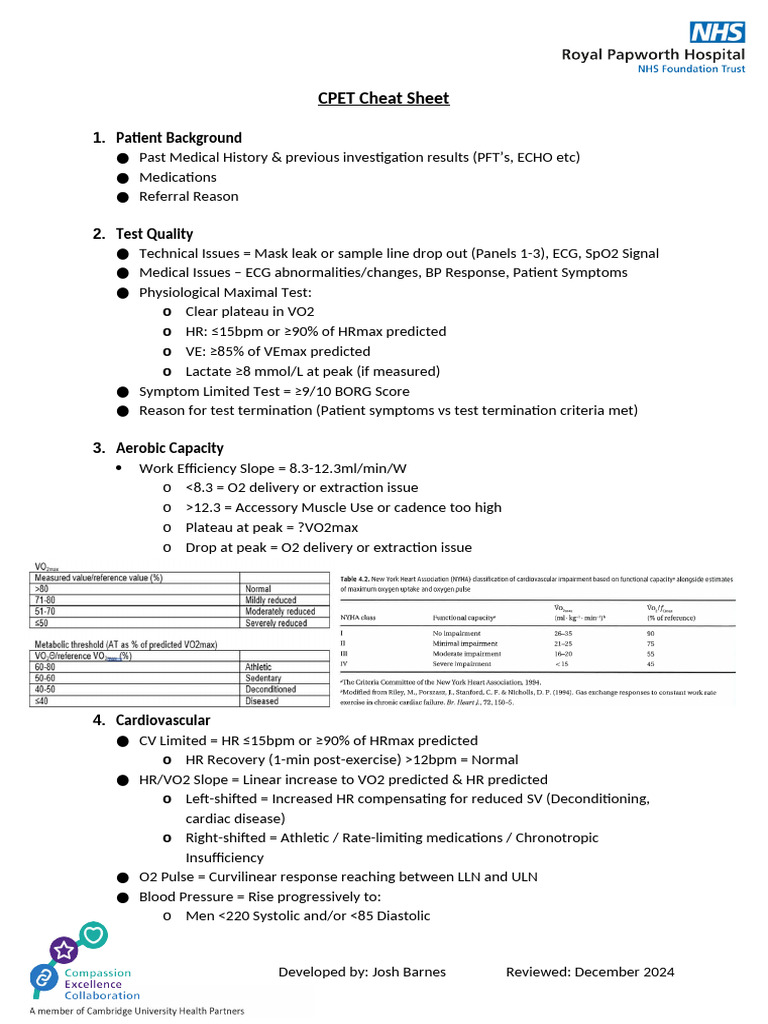 CPET Interpretation Cheat Sheet | PDF | Heart Rate | Clinical Medicine