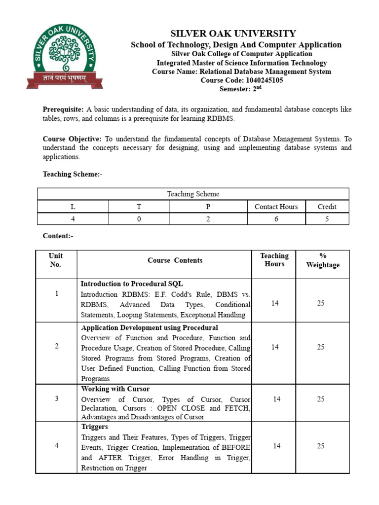 Relational Database Management System Rdbms Syllabus Imscit Sem 2 Pdf Sql Relational