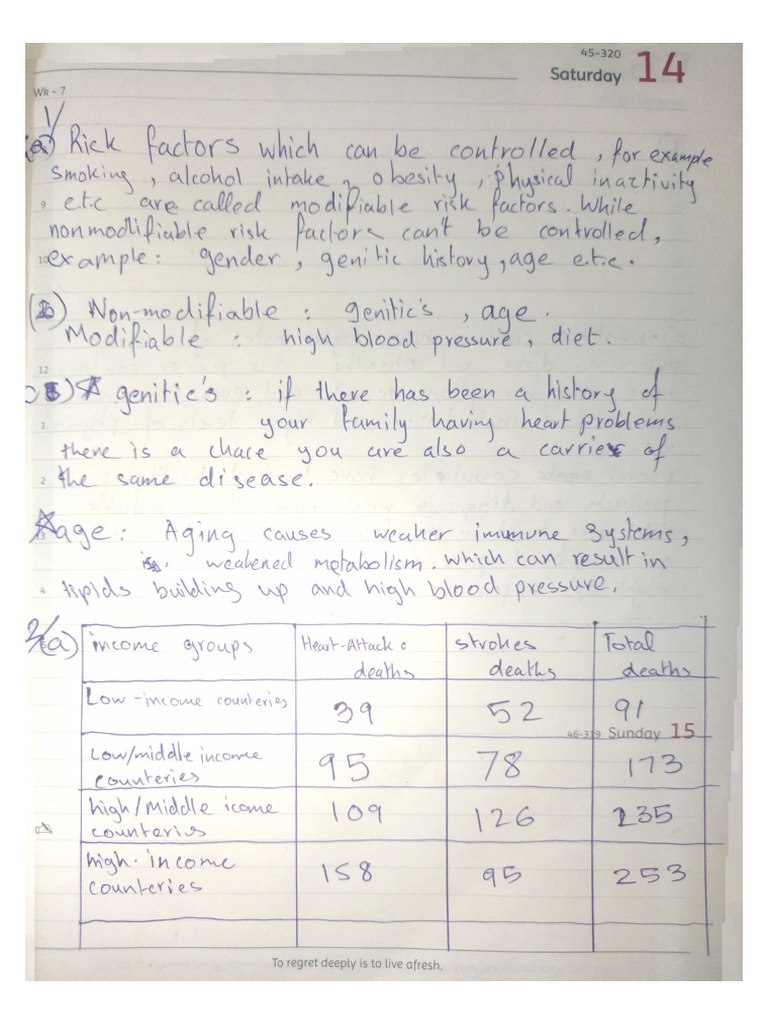 CamScanner 12-12-2024 18.23 | PDF