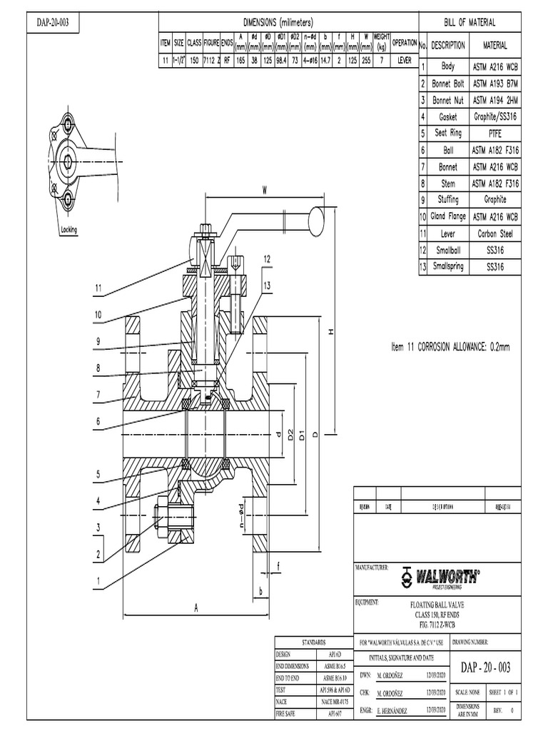 1.5IN 150# VBF | PDF