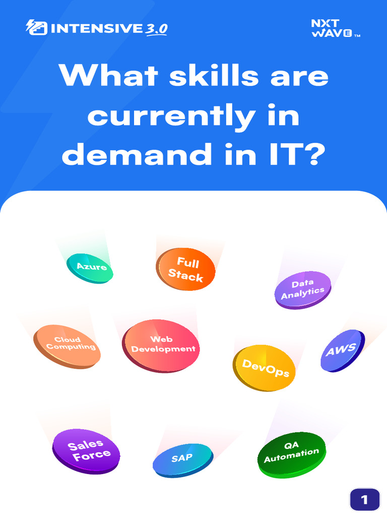 Why Programming Pdf Programmer Amazon Web Services 1807