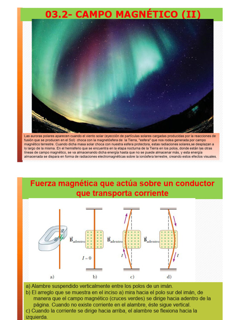 Clase: Campos Magnéticos II | PDF | Corriente eléctrica | Campo magnético