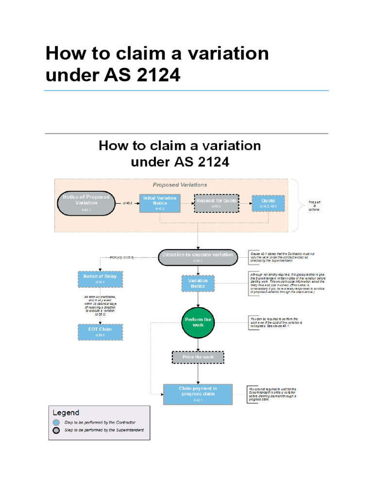 How To Claim A Variation Under As 2124 | PDF | Business Law | Common Law